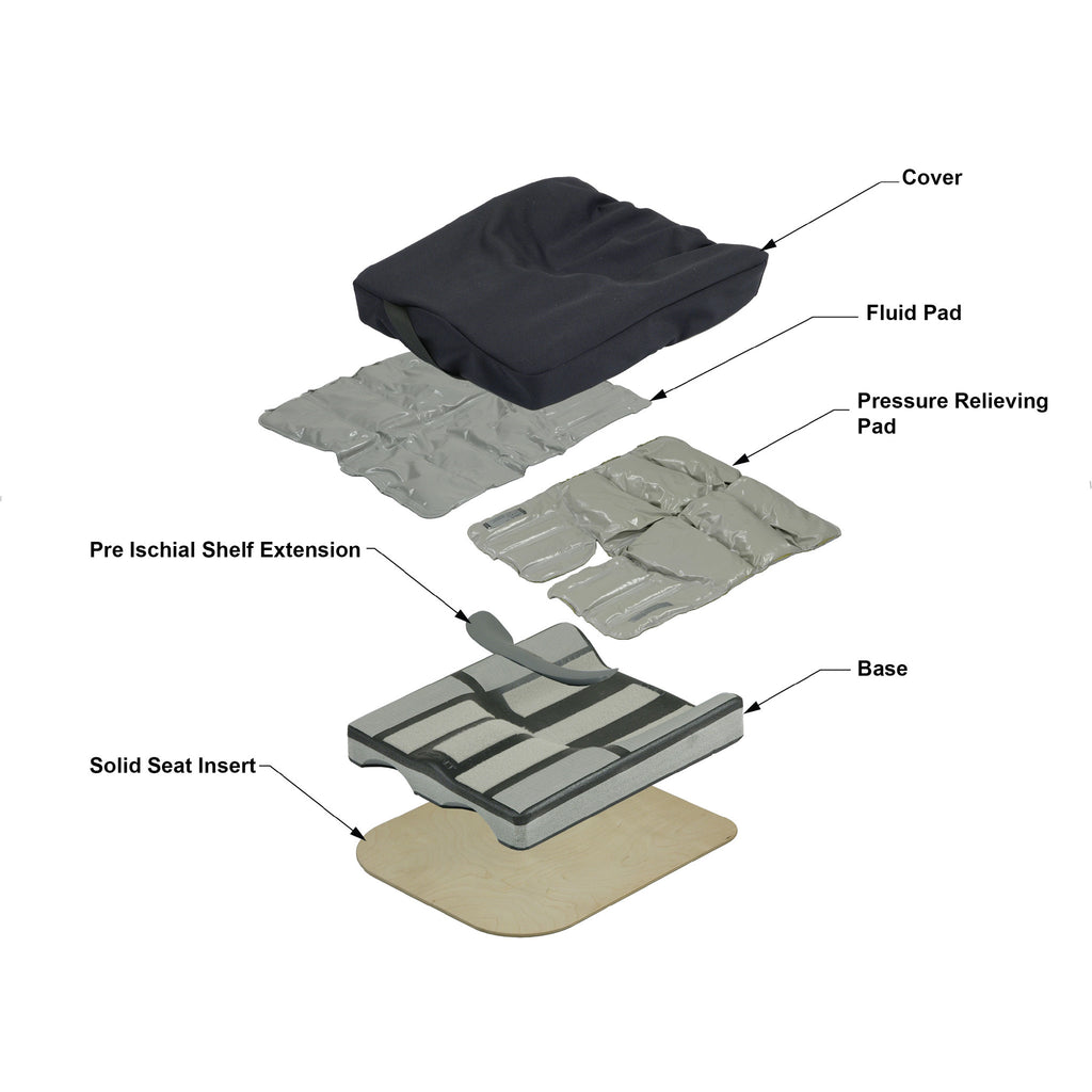 Jay Gs Cushion - Pre Ischial Shelf Extension | Jay Cushions